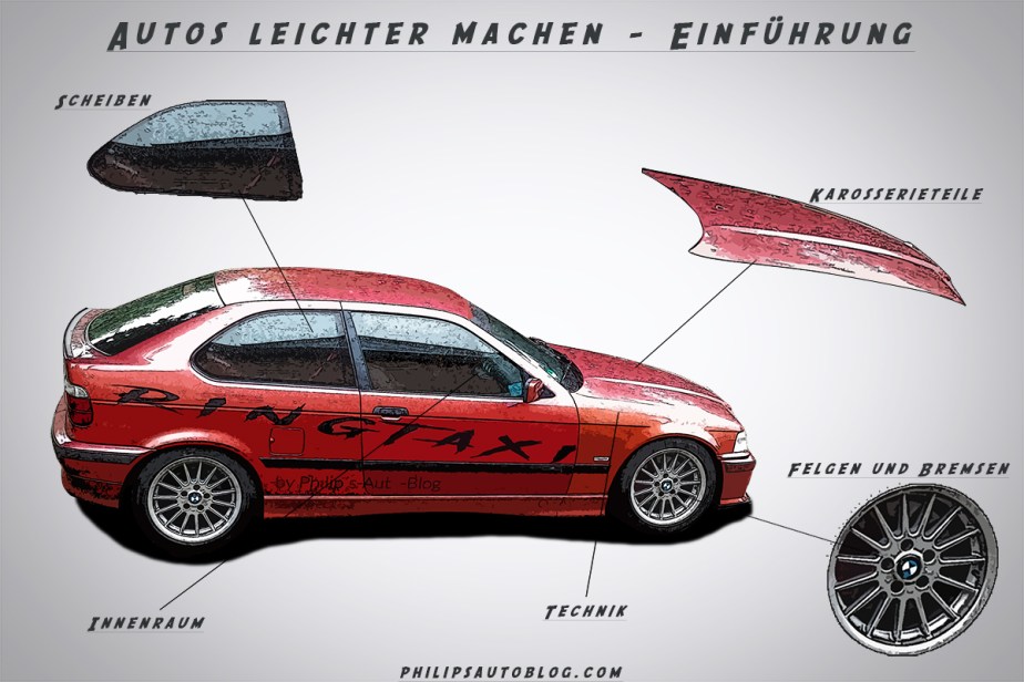 Autos leichter machen: Einführung – Philip´s-Auto-Blog